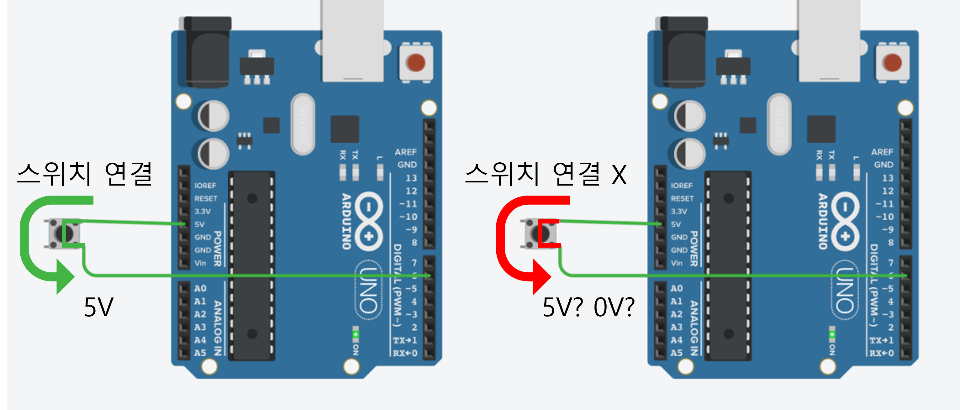 Tact Switch CN - Arduino维基：Arduino触觉开关指南