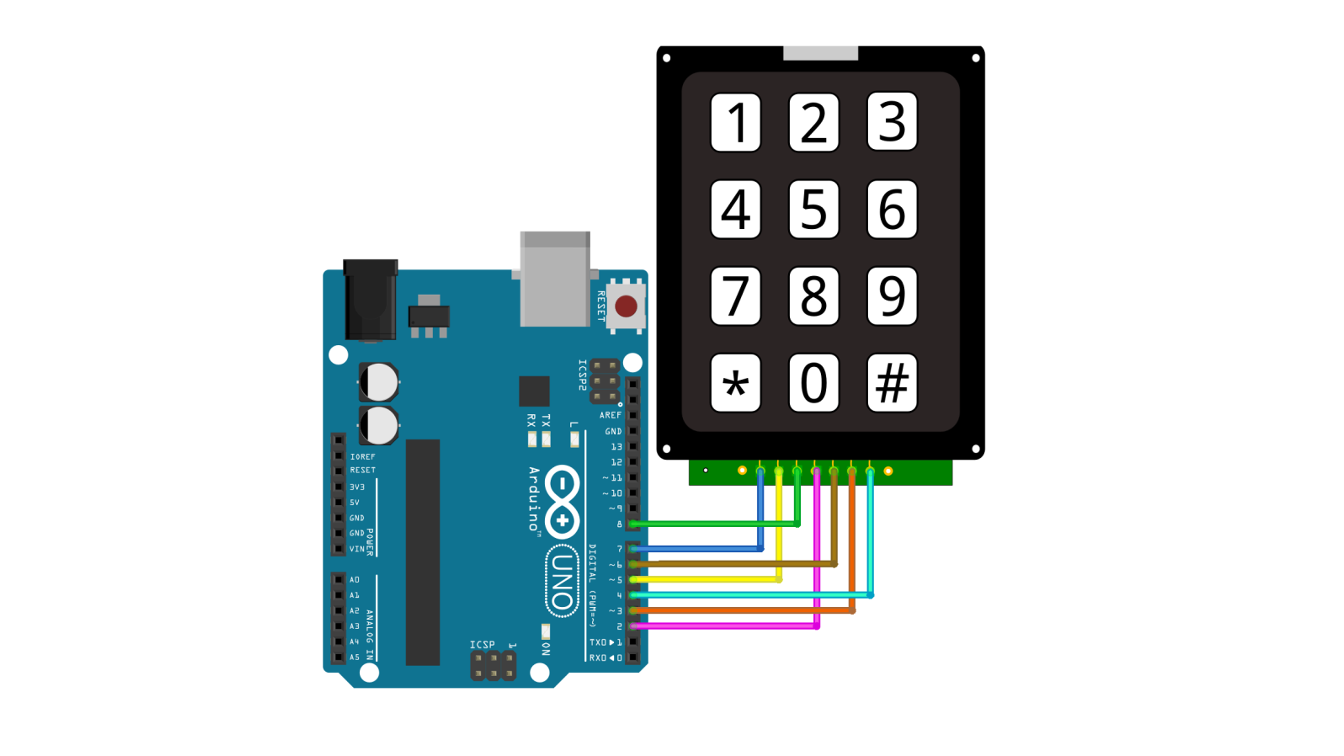 3x4 Matrix Keypad CN - ArduWiki : Arduino 3x4 按键键盘指南