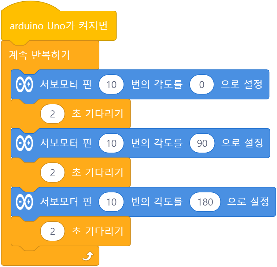 7주차 금고 만들기(블록코딩) - 아두위키 : Arduwiki